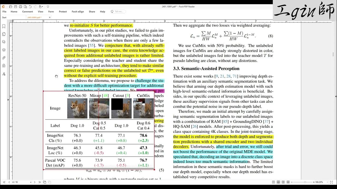 [論文導讀] Depth Anything: Unleashing the Power of Large-Scale Unlabeled Data 搭配ControlNet進行指定深度圖片生成 ...