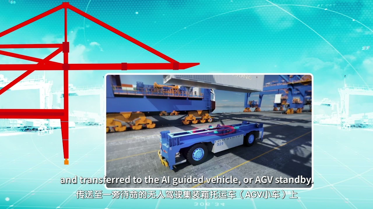 ZPMC Automated Terminal Introduction - YouTube