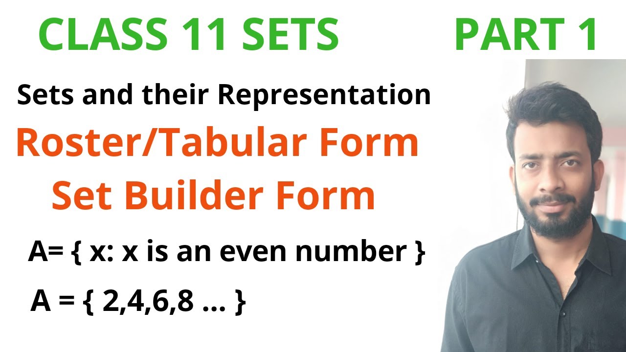 Class 11 Maths Chapter 1 Sets and their Representation Roster and Set ...