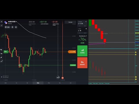 Veja o resultado do Boss Trader! Boss Trader Operando! - YouTube
