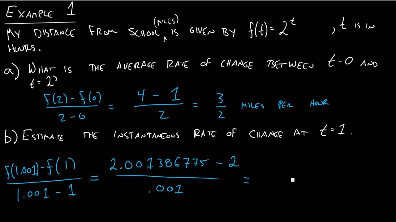Section 2 1 Introduction To Instantaneous Rate Of Change YouTube Section 2 1 Introduction To Instantaneous Rate Of Change YouTube
