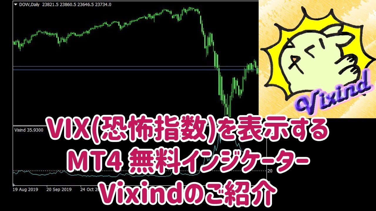 VIX(恐怖指数)を表示するMT4用無料インジケーター Vixind のご紹介 - YouTube