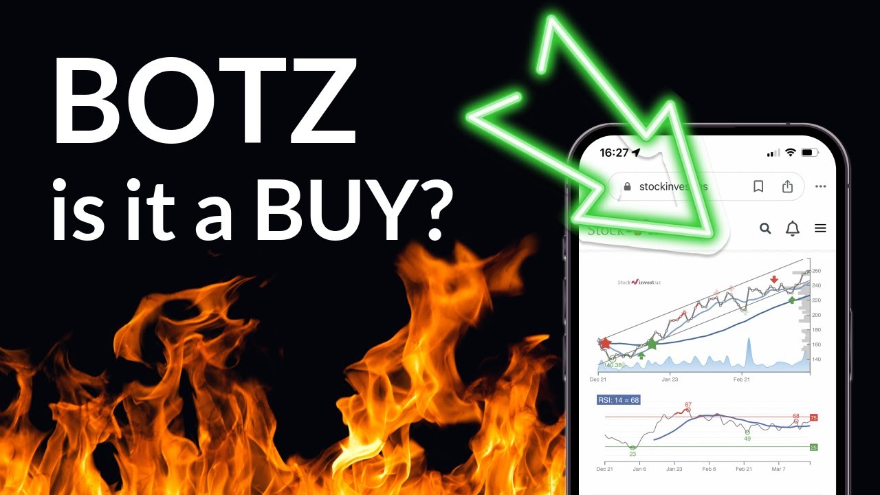 Unleashing BOTZ's Potential: Comprehensive ETF Analysis & Price Forecast for Fri - Stay Ahead ...