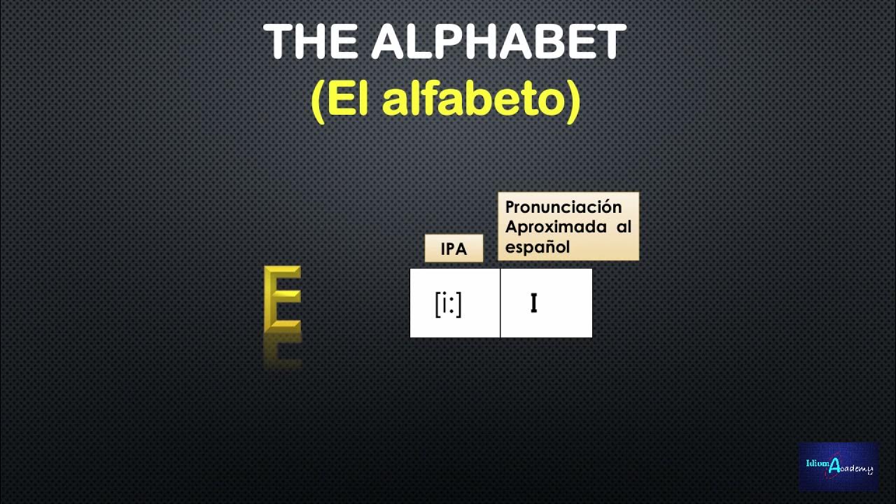 Curso De Ingles leccion 1 El Alfabeto The Alphabet - YouTube