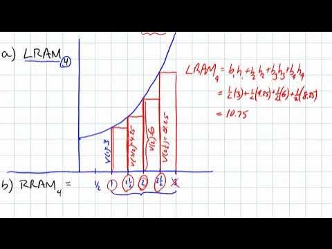 Calculus: Rectangular Approximation Method Part 1 - YouTube
