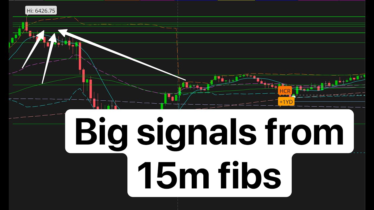 15m Fibonacci examples! learn these now! #QQQ #ES #SPY #NQ - YouTube