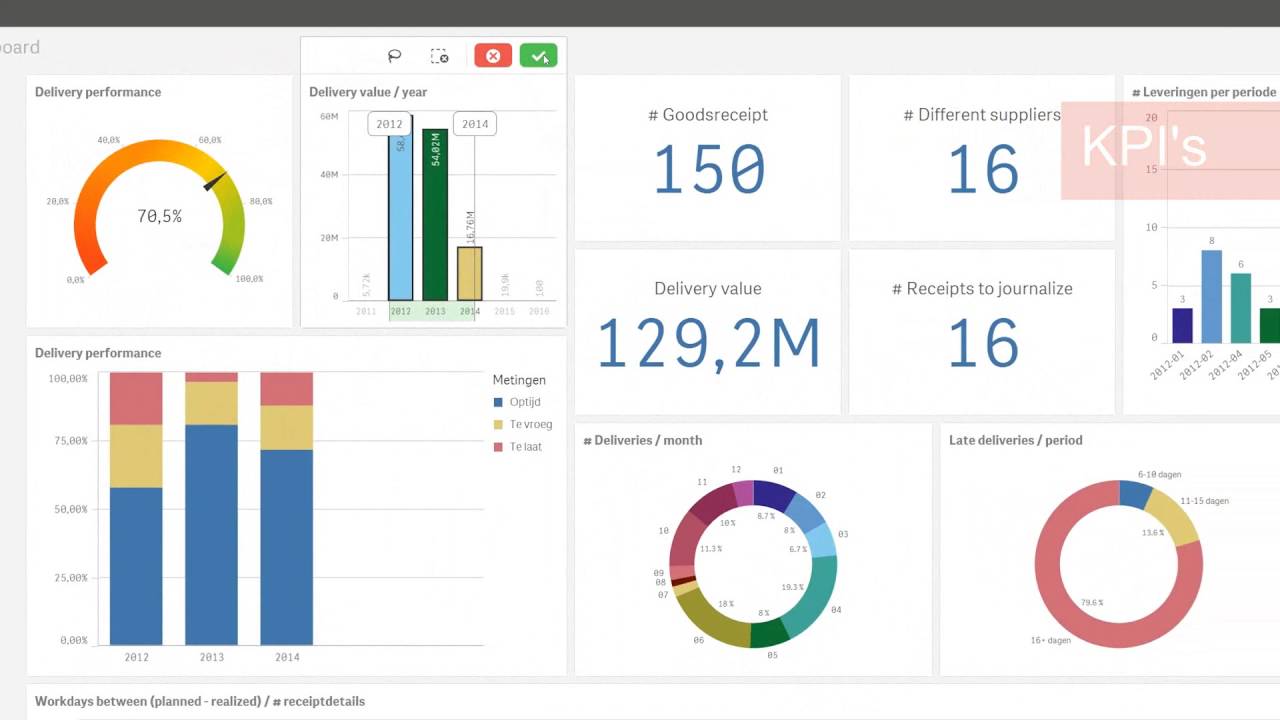 Ridder iQ Business Intelligence middag - YouTube