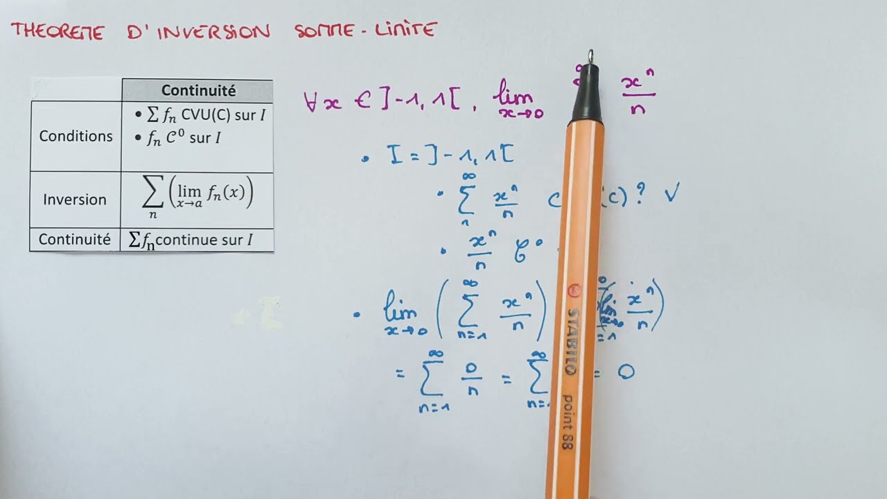 Le Théorème d’INVERSION SOMME-LIMITE - Séries de Fonctions - Méthode ...