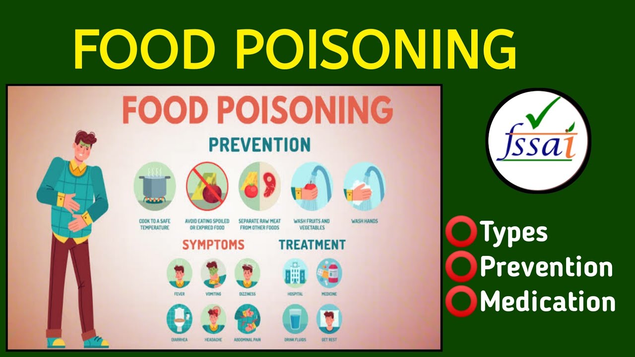 Food Poisoning Prevention Risk Assessment In Food Safety And Foodborne