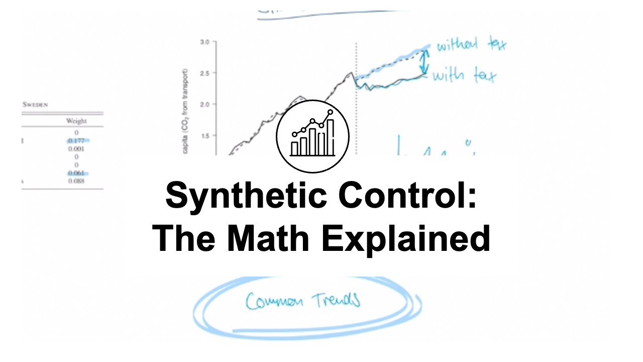 Synthetic Control: Math Explained - YouTube