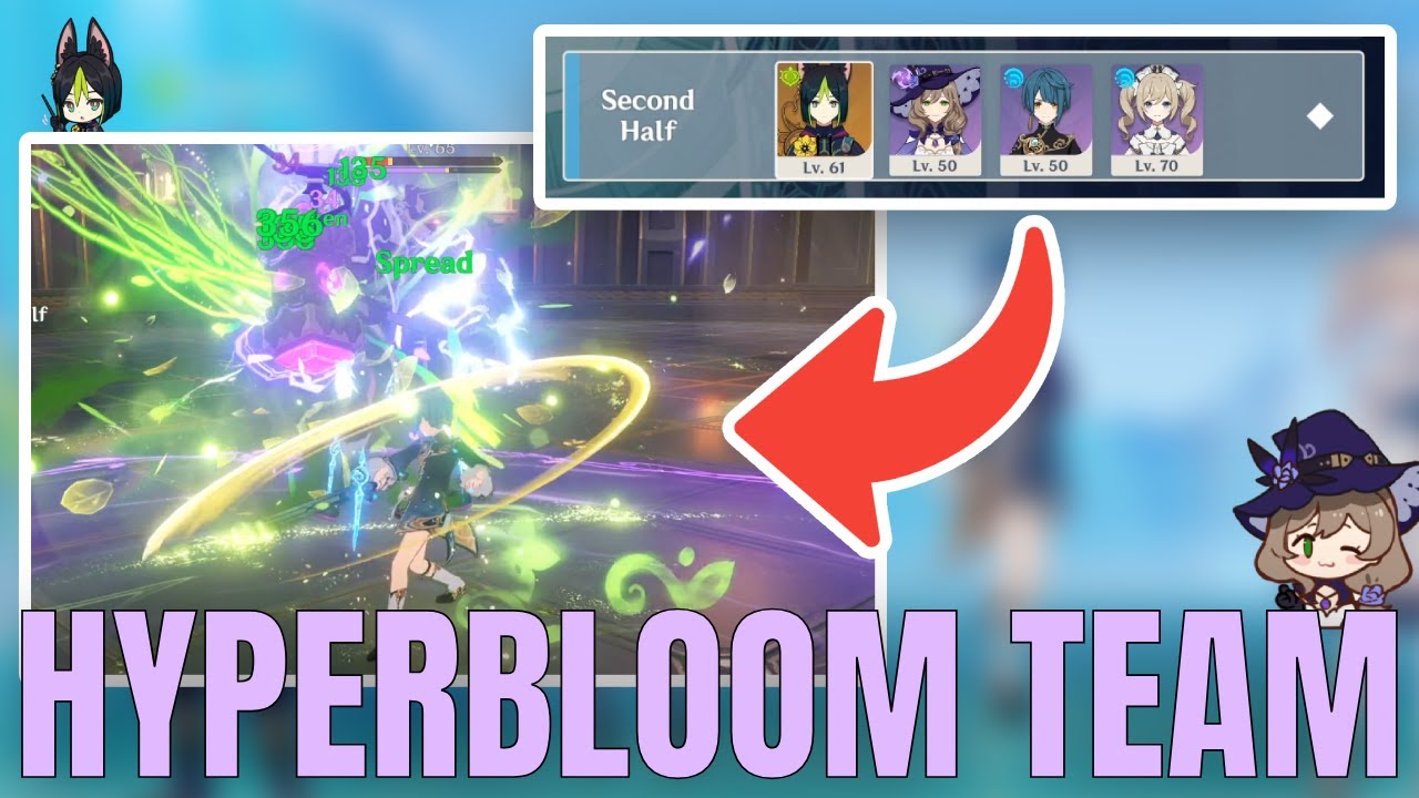 I Built a Beginner's HYPERBLOOM TEAM in Genshin Impact - YouTube
