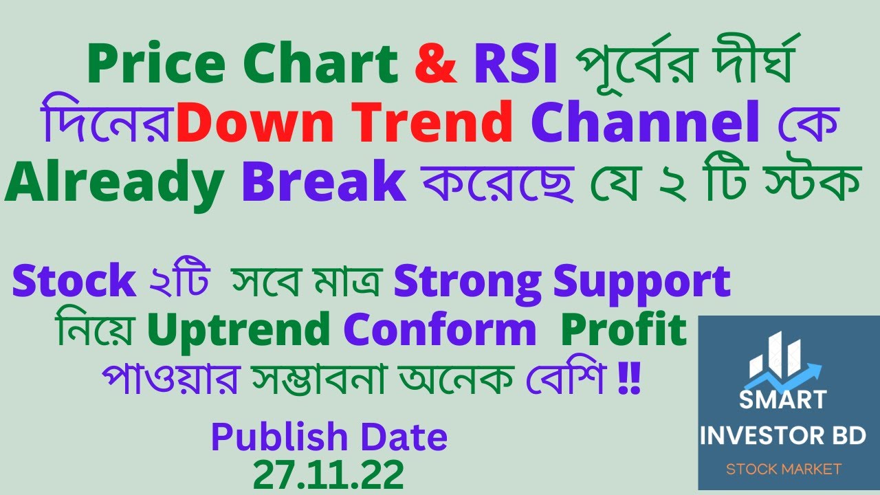 Price Chart & RSI পূর্বের দীর্ঘ দিনেরDown Trend Channel কে Already ...