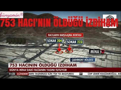 753 HACININ ÖLDÜĞÜ İZDİHAM