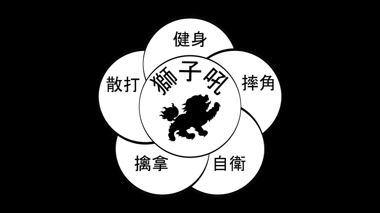 Basics of Shuai Jiao - Lǒu 摟 body lock throw (two versions) - YouTube