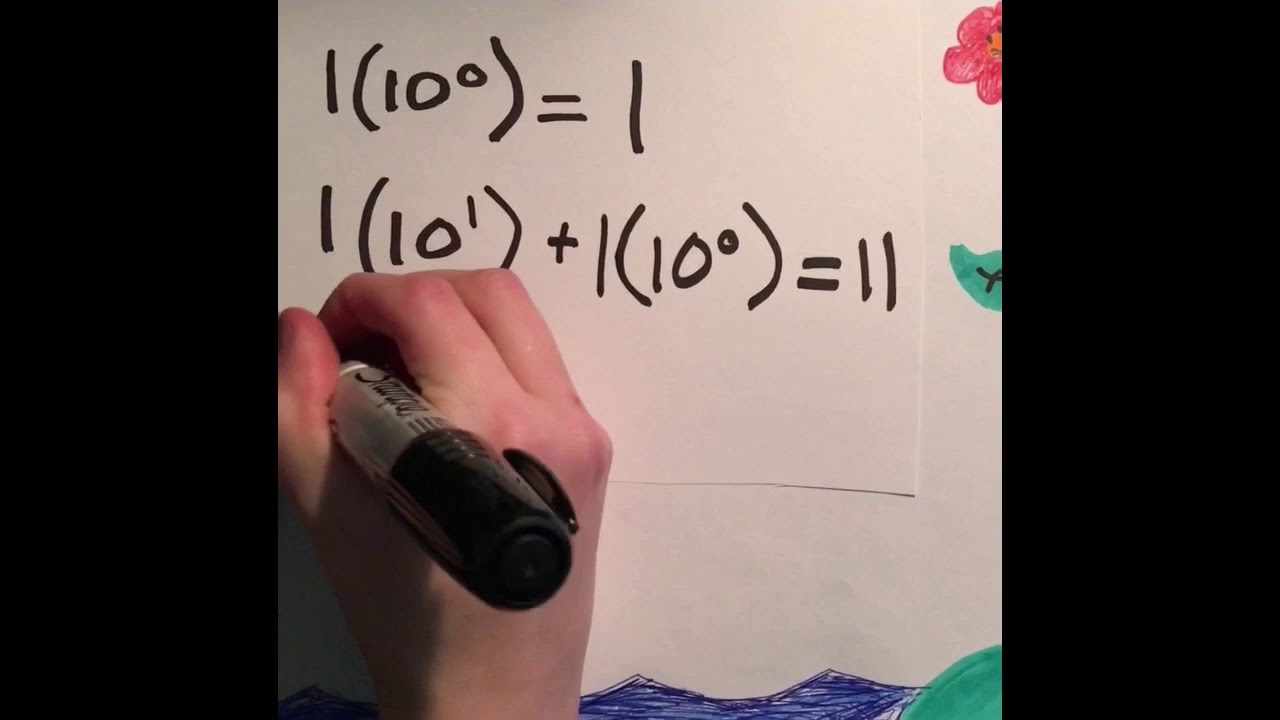 Pascal's Triangle math project Mr. Pentecost P1 - YouTube