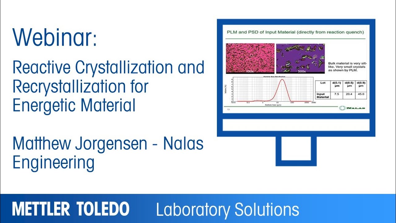 Reactive Crystallization and Recrystallization for Energetic Material ...