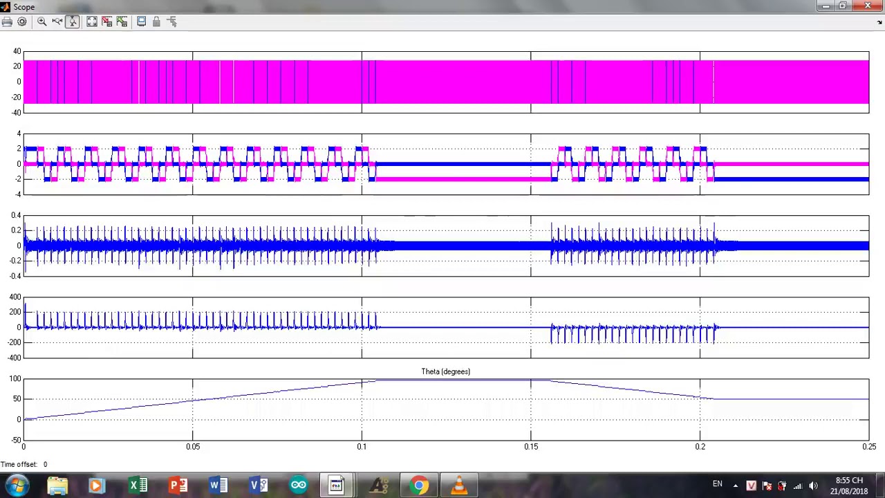Matlab Hướng dẫn mô phỏng điều khiển động cơ bước lai sử dụng - YouTube