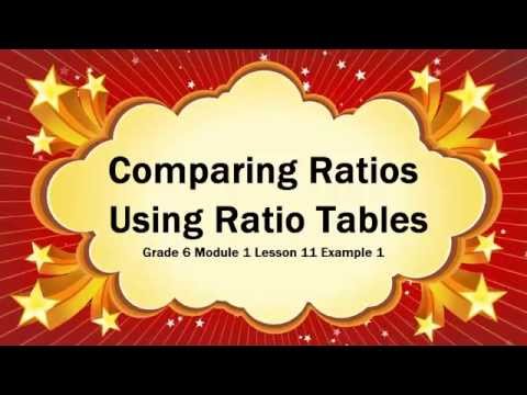 Comparing Ratios Using Ratio Tables - YouTube