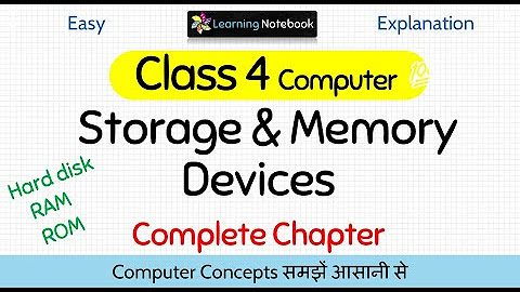 Class 4 Computer - YouTube