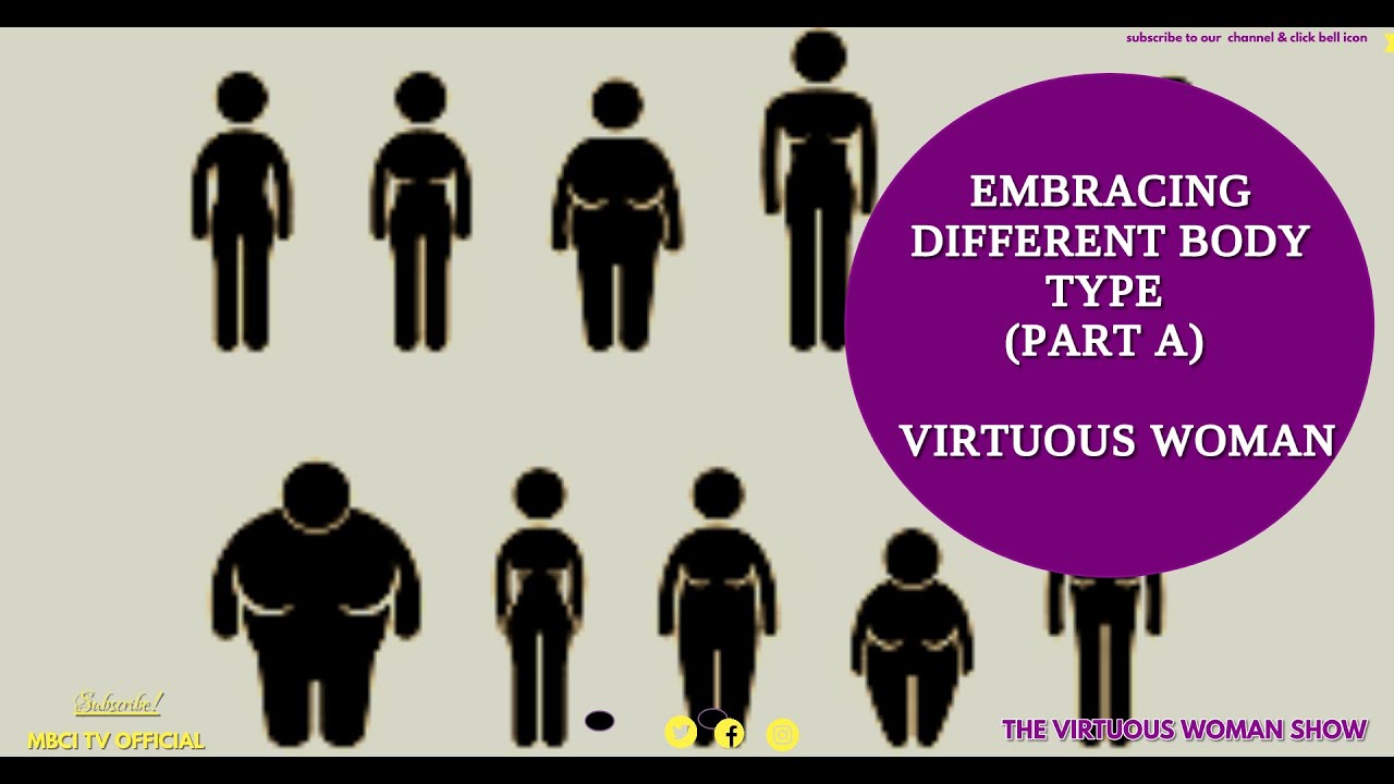 Embracing different body type (part A) || THE VIRTUOUS WOMAN - YouTube