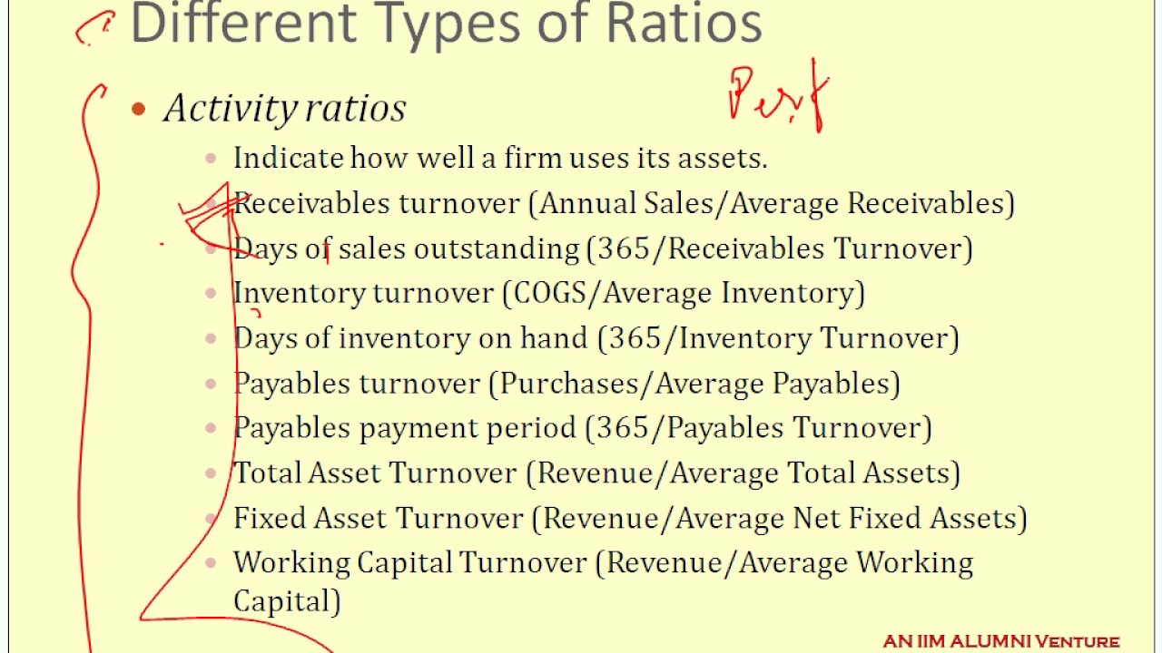Financial Analysis Techniques YouTube financial-analysis-techniques-youtube