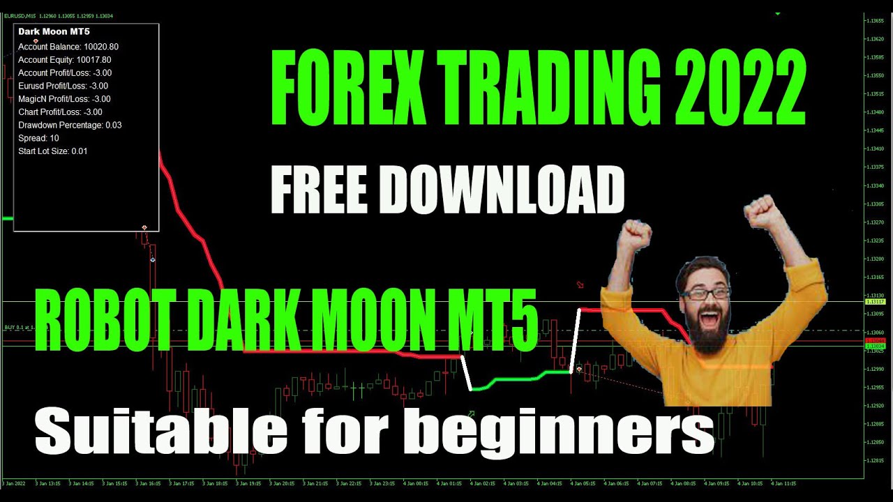 Dark Moon Robot MT5 | Free Download | Forex Trading | Suitable for beginners | King Trader - YouTube