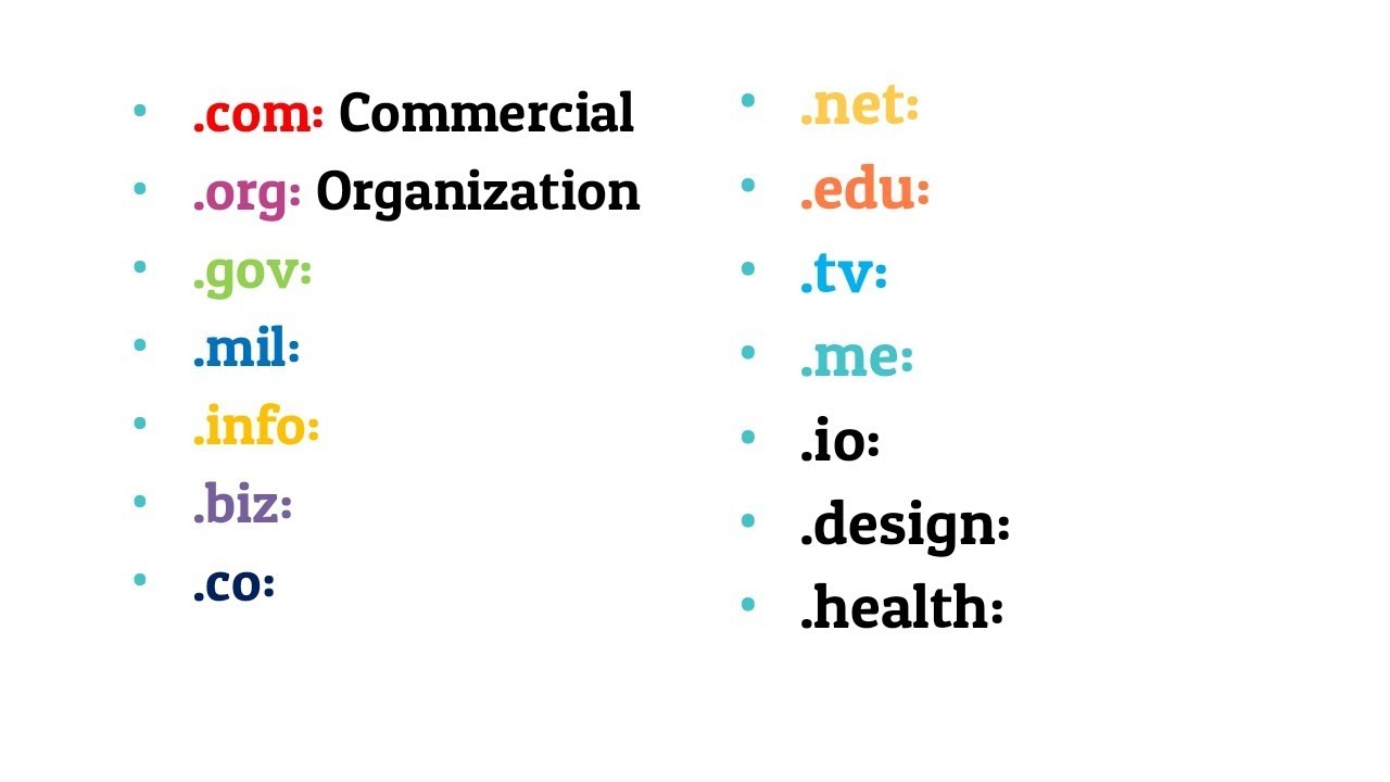 Domain names which you never heard | Exploring Common Domain Extensions ...