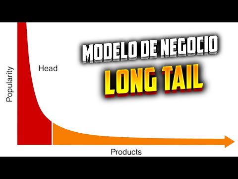 Qué es long tail en marketing para dominar las búsquedas de cola larga ...