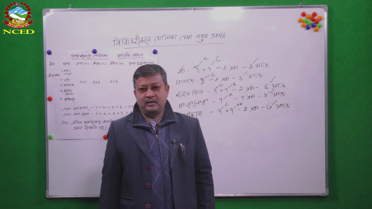Mathematics 2074 10 15 Model Question (Algebra) - YouTube