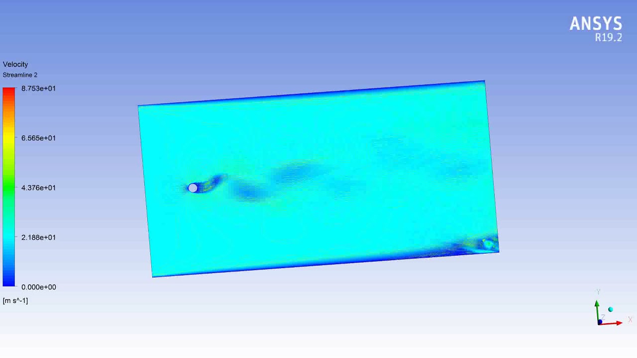 Flow over the cylinder in ansys cfd - YouTube