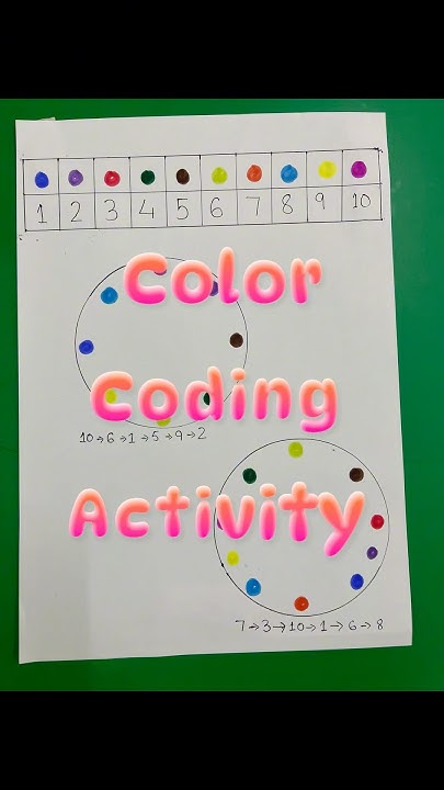 Let’s do Fun Color Coding Activities for Kids with Naughty Nalin. - YouTube