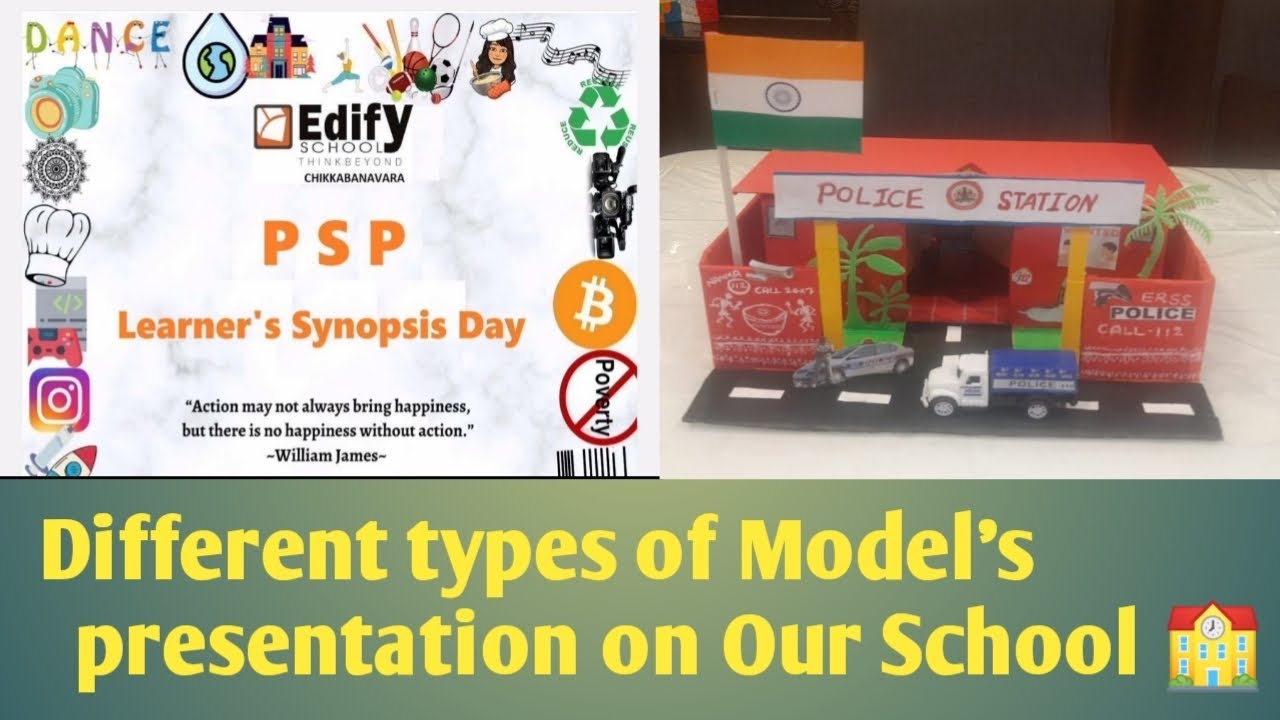 Different types of Model's presentation on Our School / Learner's ...