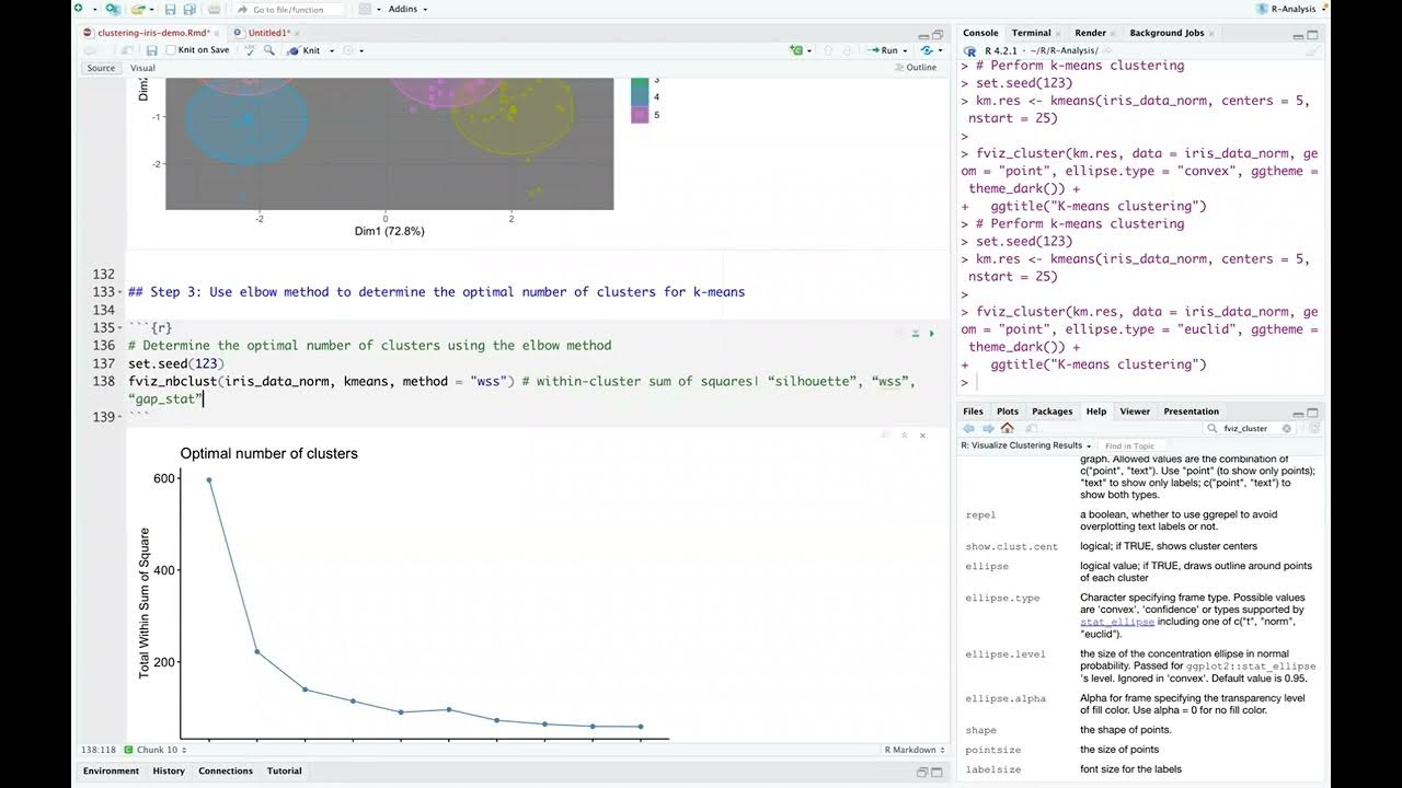 Clustering Demo using Iris Dataset - YouTube