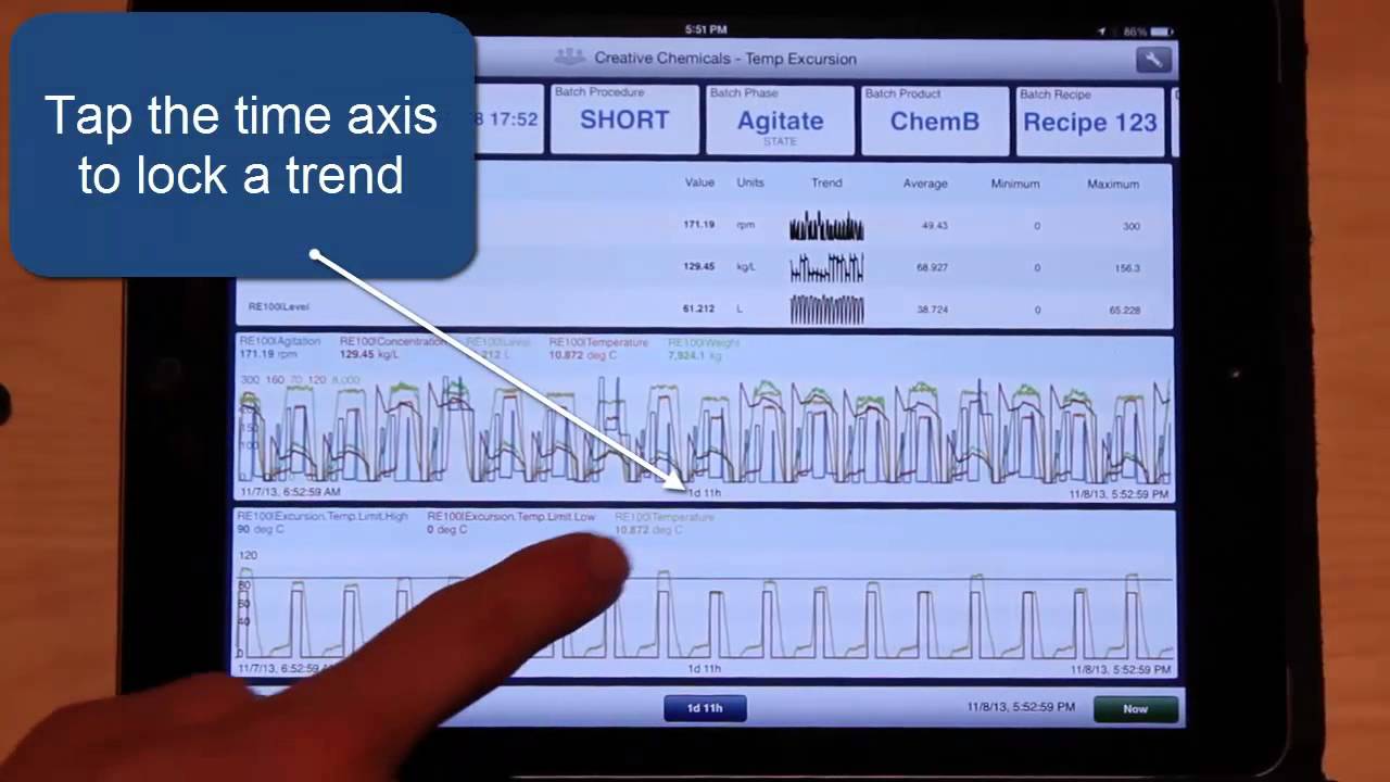 OSIsoft: PI Coresight for iPad Basics - YouTube