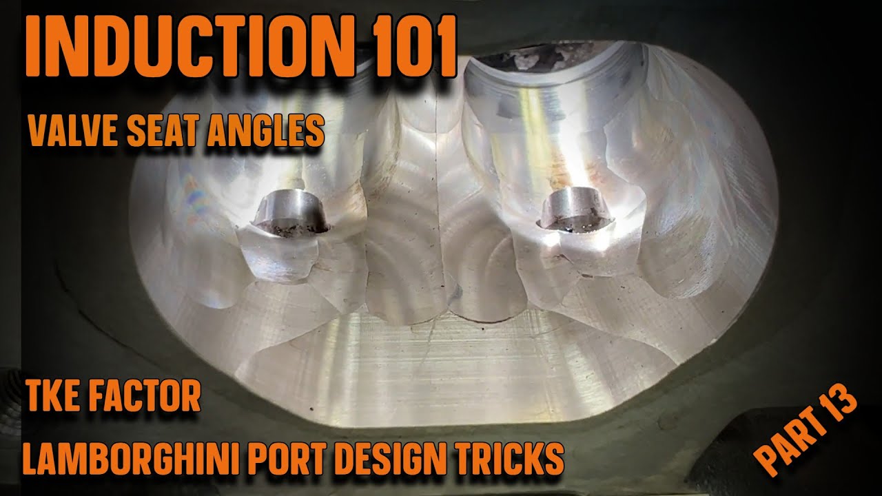 Lamborghini's HARD ANGLES Create TKE for Superior Mixing | Induction ...