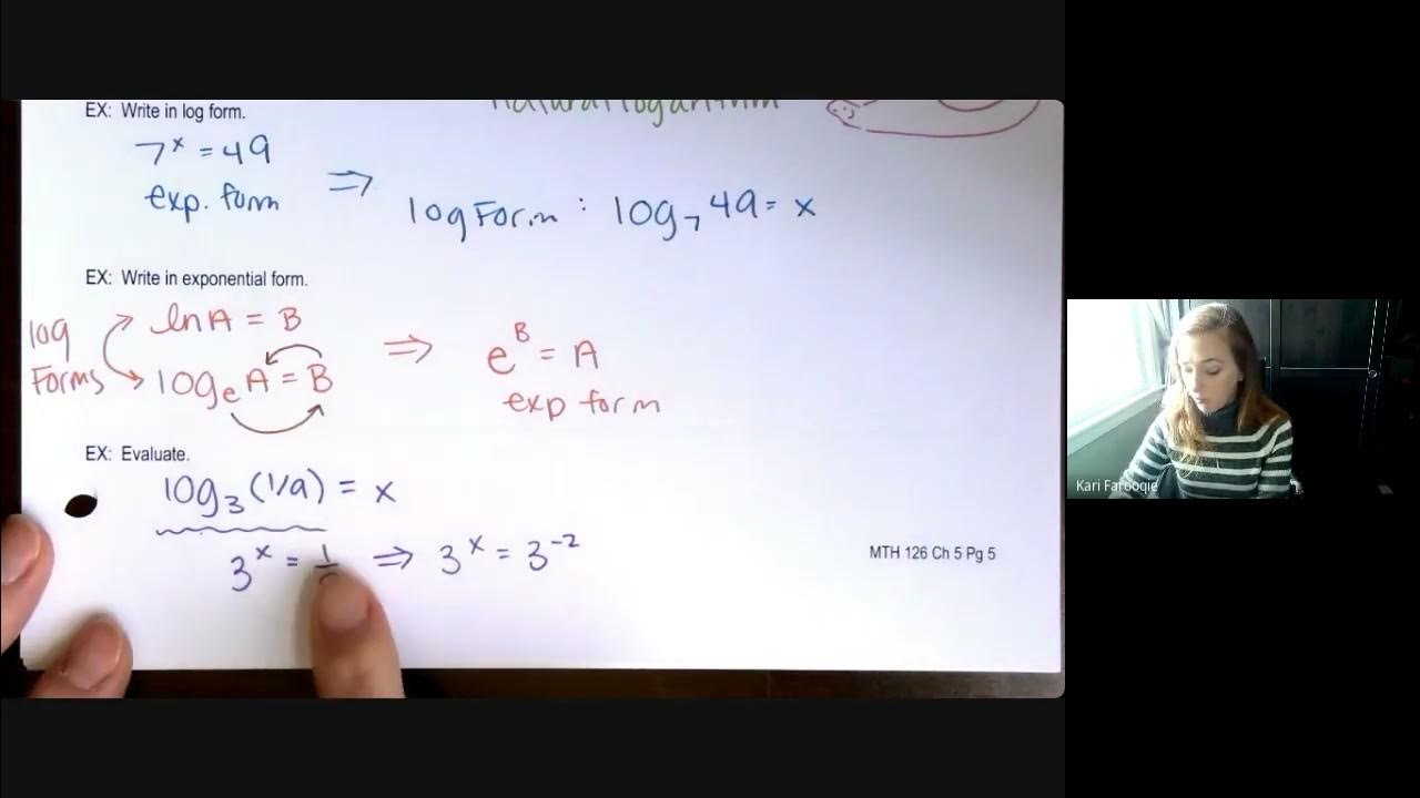 5.2 Logarithmic Functions - YouTube