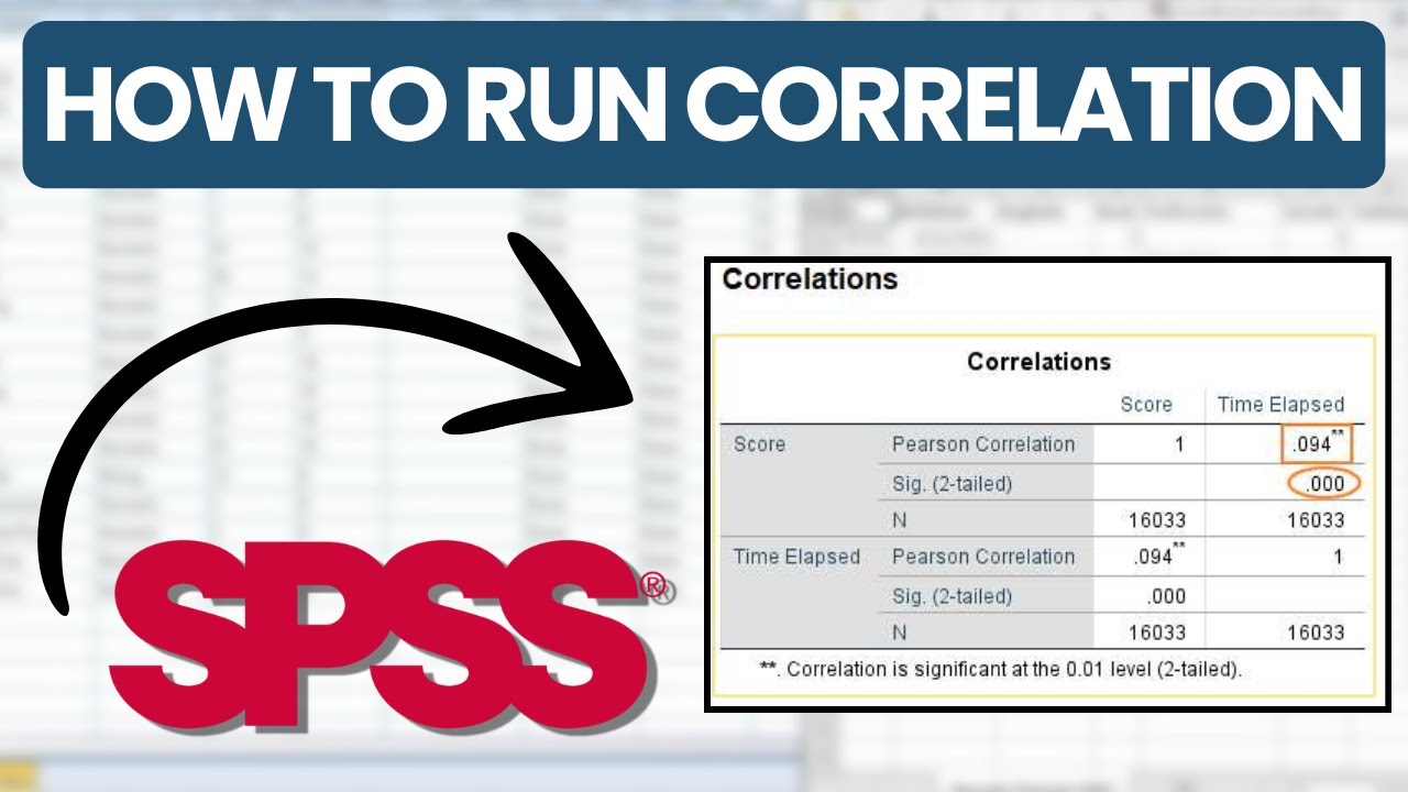 How to Run Correlation in SPSS - YouTube
