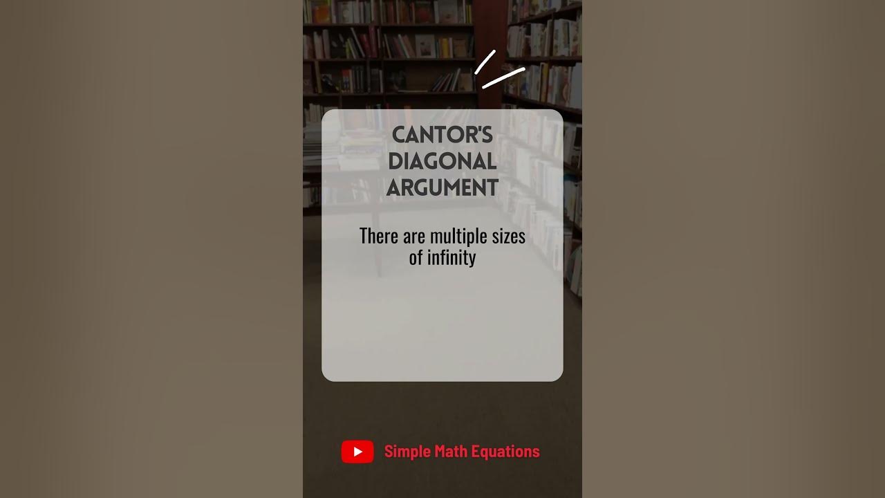 What is The Cantor's Diagonal Argument #shorts - YouTube