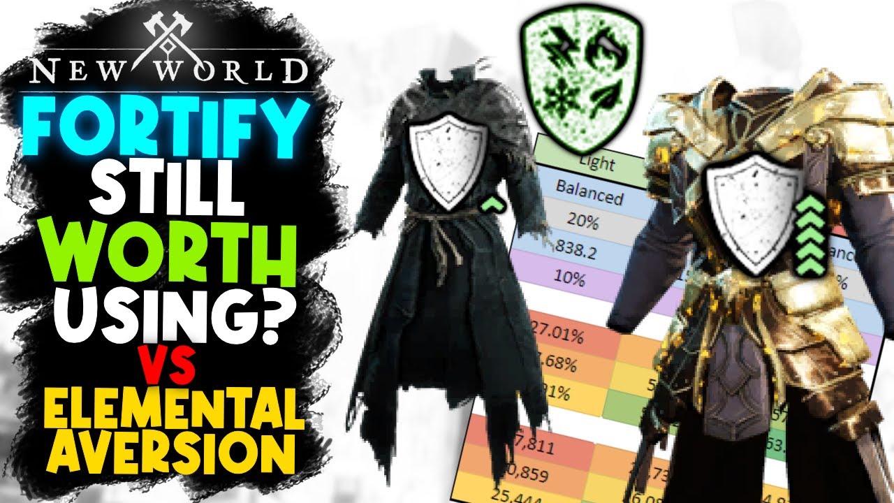 You Need New Armor! FORTIFY Nerfs Explained! Shirking Fortification Or Elemental Aversion? New ...