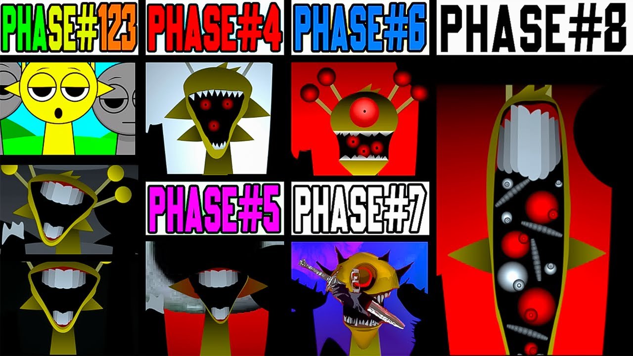 Phase 1 VS Phase 2 VS Phase 3 VS Phase 4 VS Phase 5 VS Phase 6 VS Phase ...