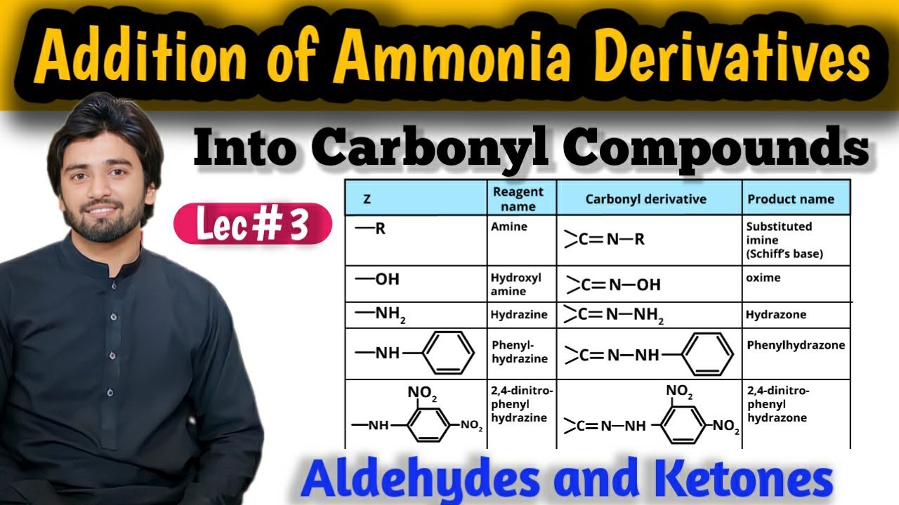 Addition of Ammonia and it's Derivatives to Aldehydes and Ketones lec#3 ...