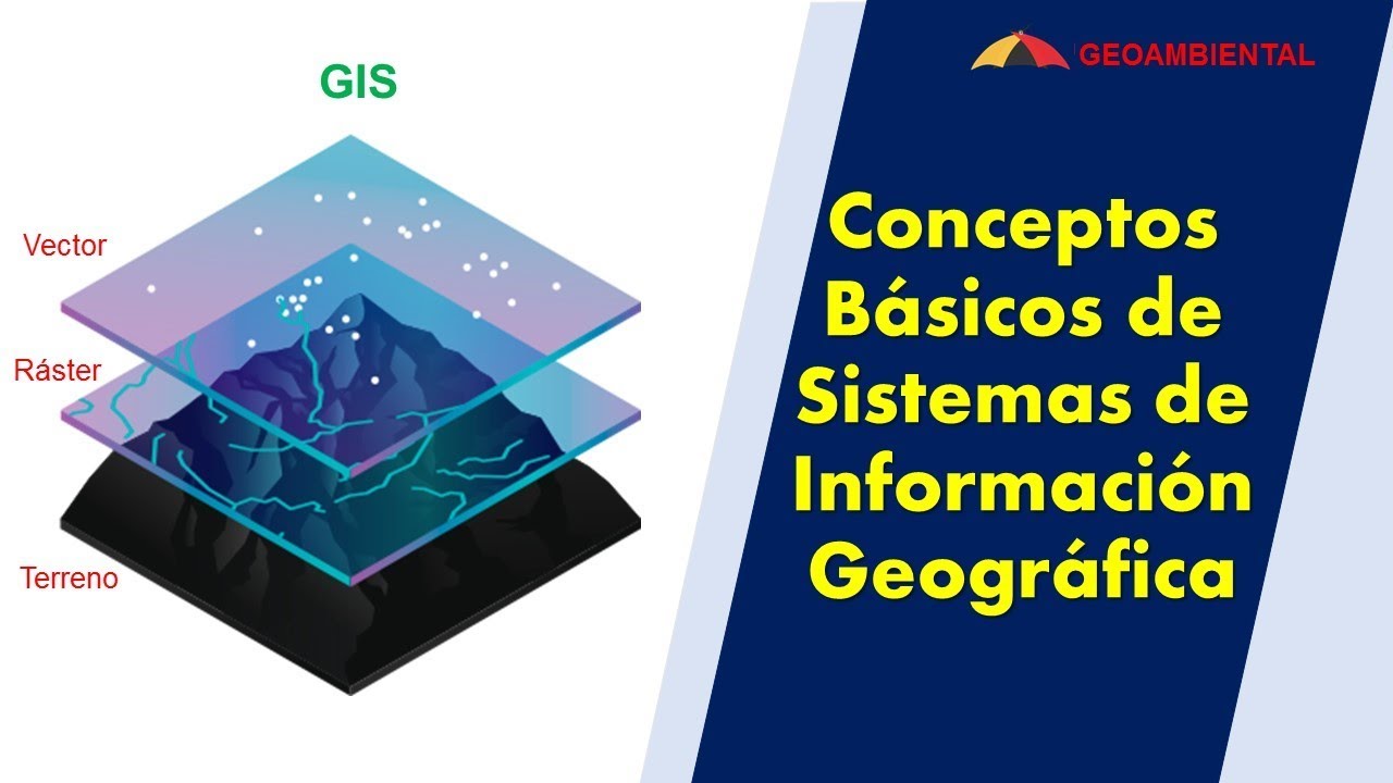 Conceptos básicos de los SIG - YouTube