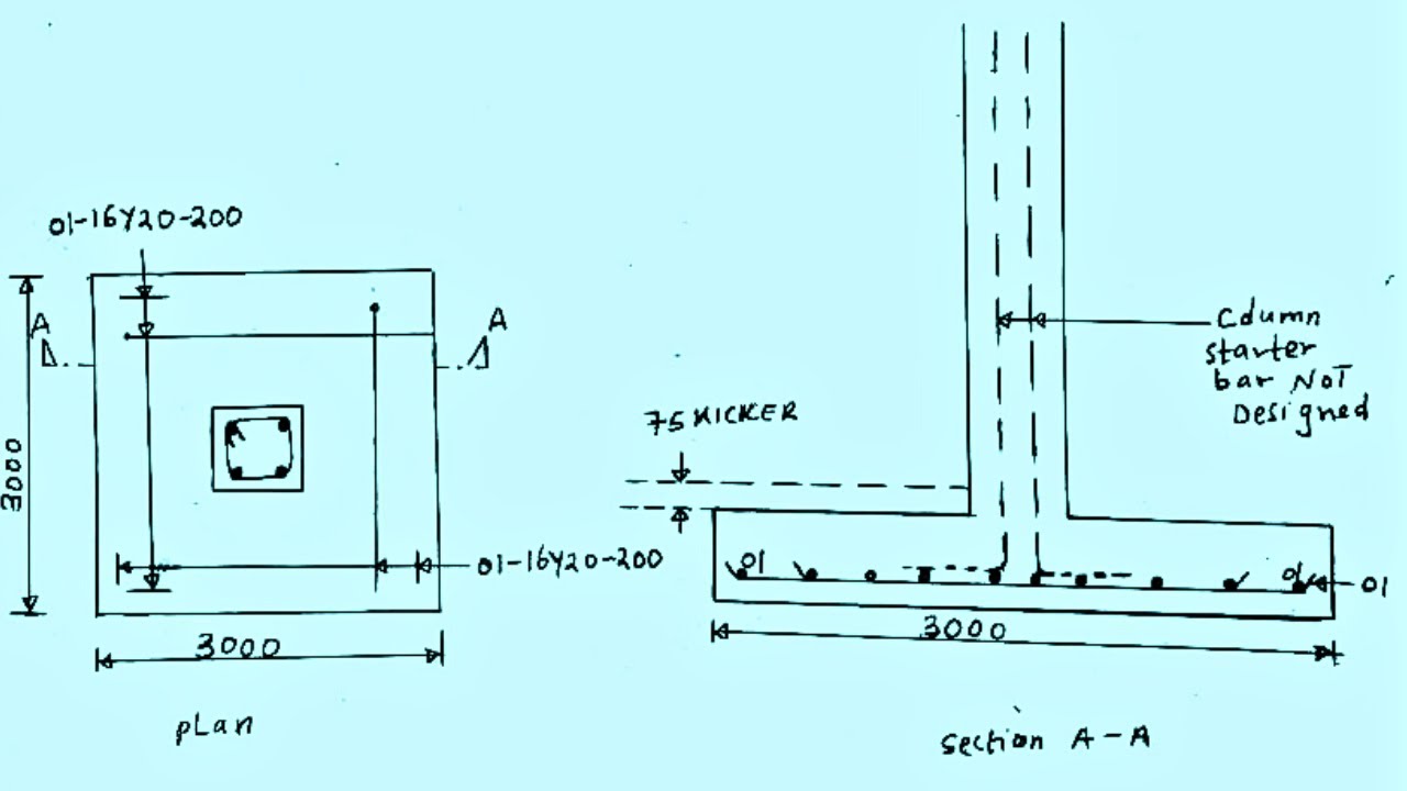 PAD FOOTING DESIGN TO BS 8110 - YouTube