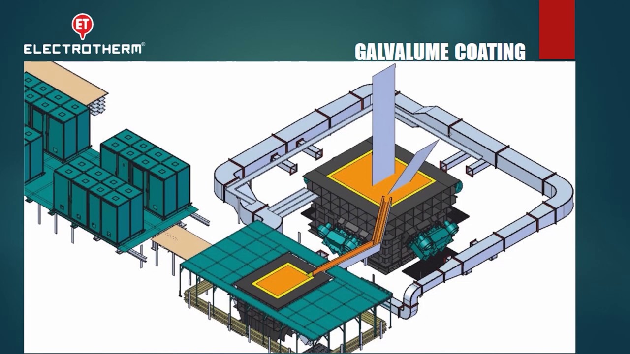 Ceramic Coating Pot for CGL Line | Heat Treatment Applications ...