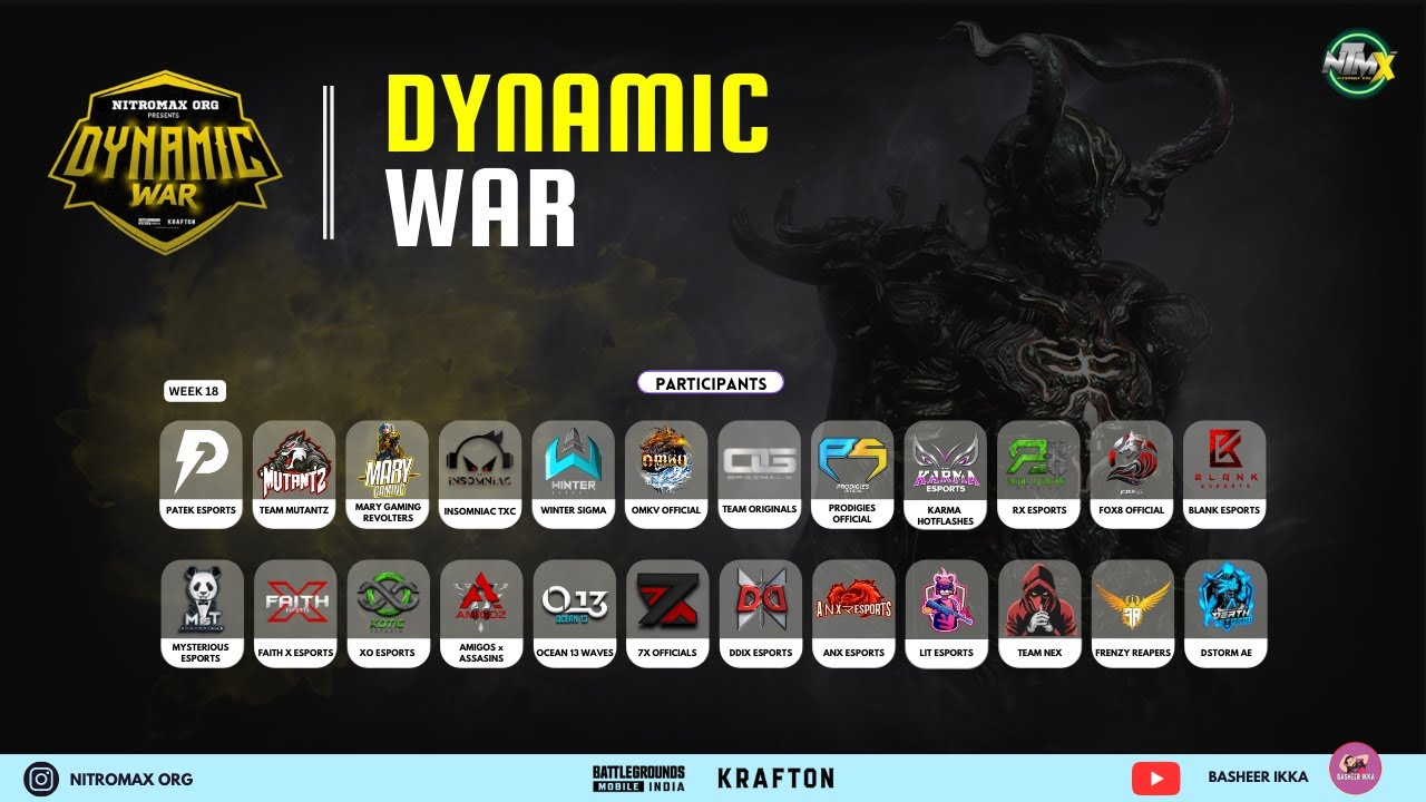 part 1 DYNAMIC WAR S2/W18/D4 NITROMAX ORG | BGMI&PUBG | Live Malayalam ...