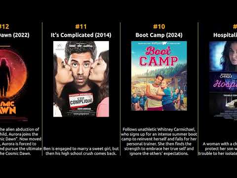 Emmanuelle Chriqui - Best movies