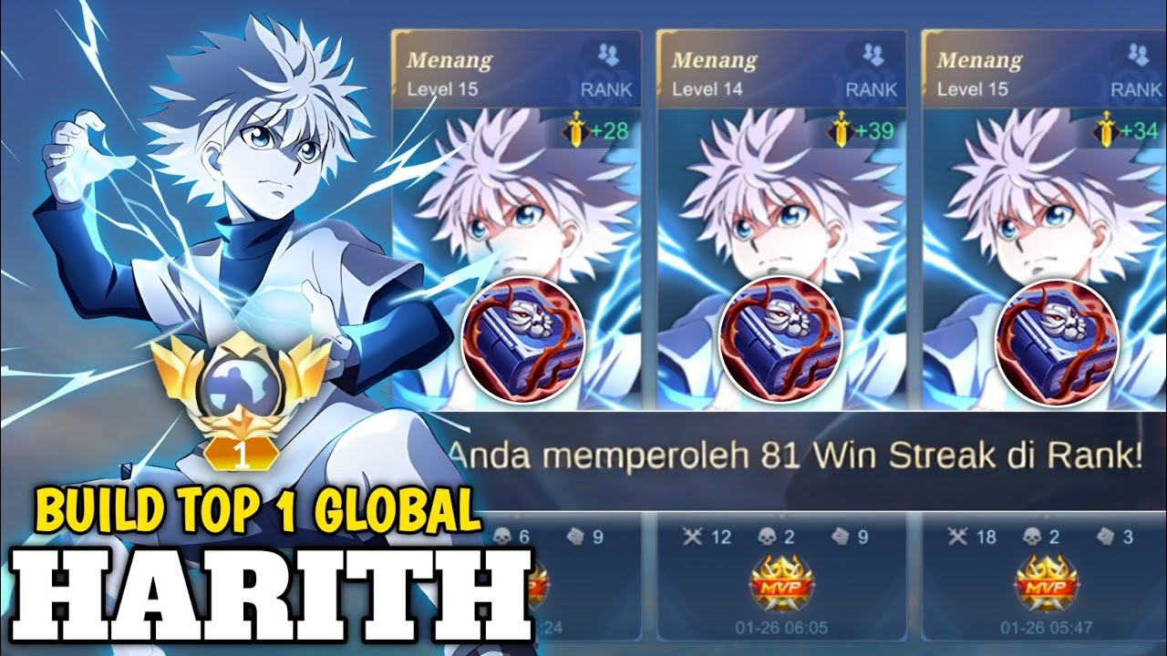 TIPS JAGO BERMAIN HERI HARITH DI META SEKARANG! PEMULA WAJIB FAHAM ...