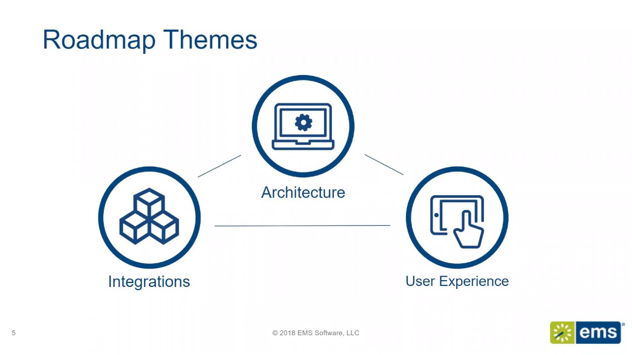 EMS Software Winter 2017 Release - higher ed - YouTube
