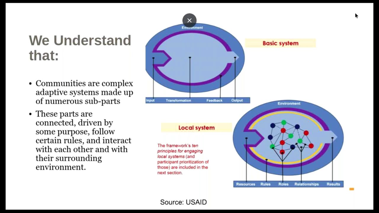 2018 10 31 Pact Presentation System based approach to CLD - YouTube