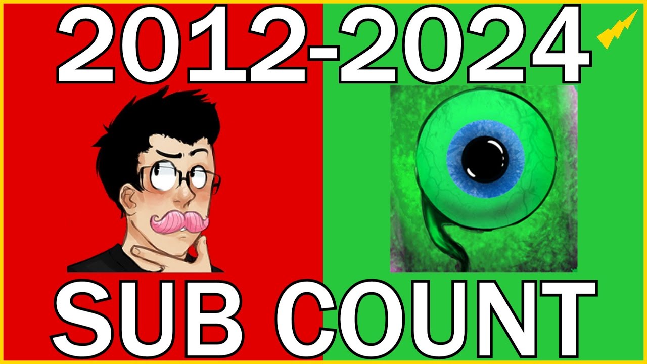 Markiplier vs jacksepticeye Sub Count 2012-2024 - YouTube